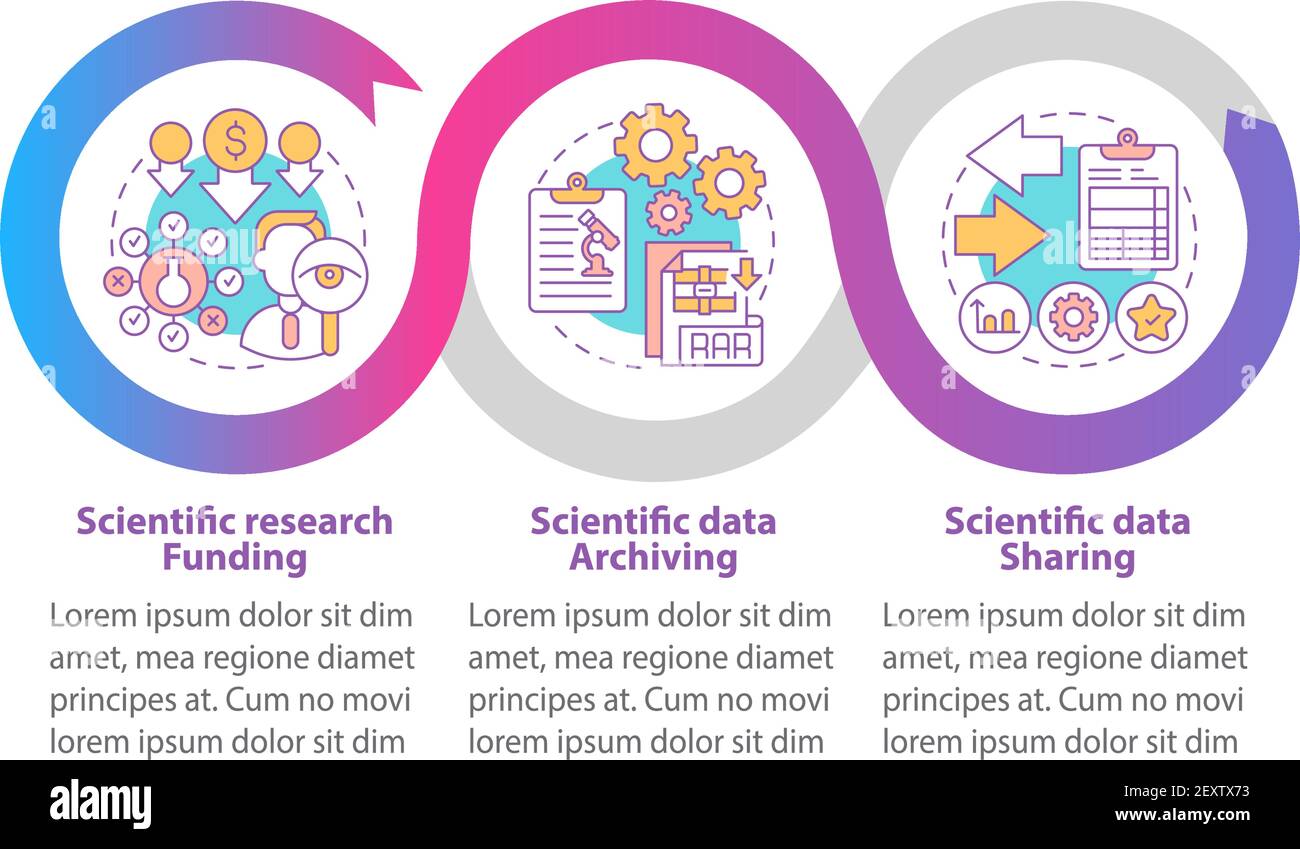 Research of science vector infographic template Stock Vector Image ...