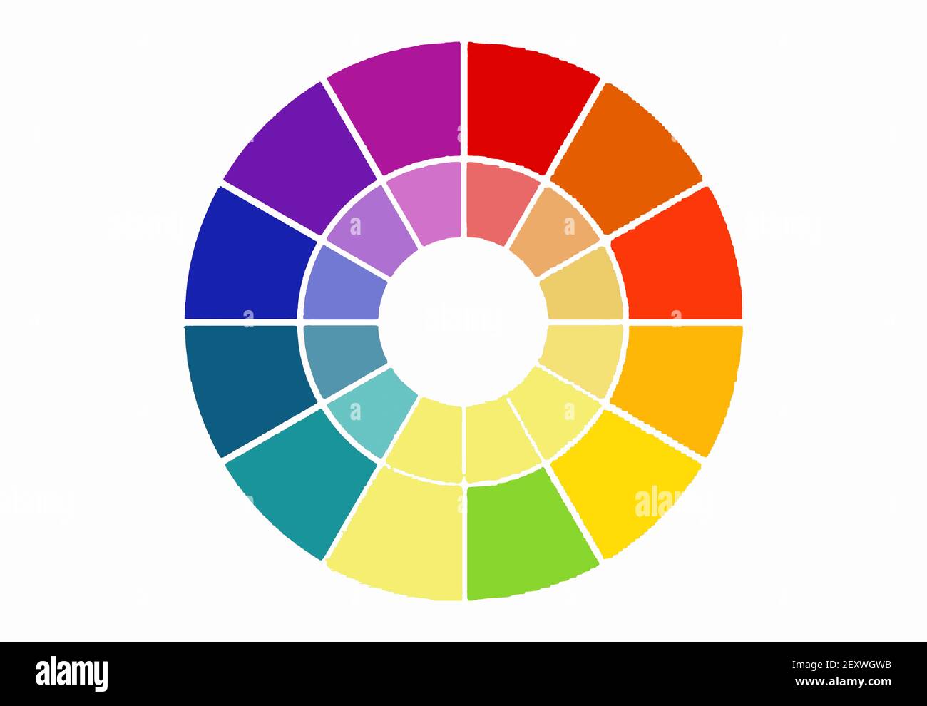 Color wheel scala isolated on white background Stock Photo - Alamy