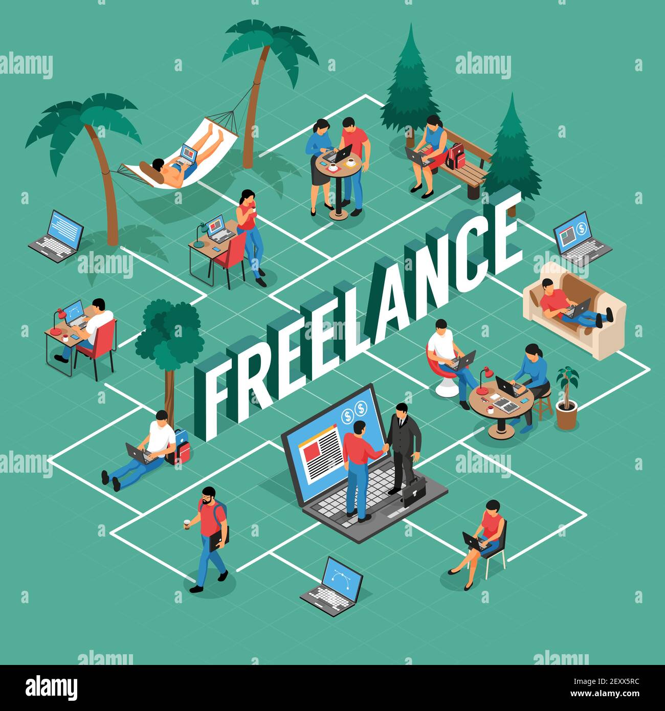 Freelancer flexible remote work locations isometric flowchart with ...