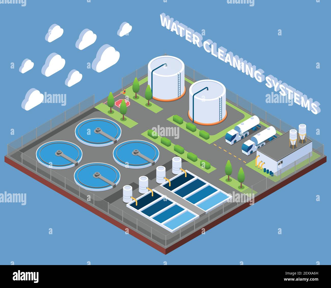 Water cleaning systems isometric composition with industrial treatment ...