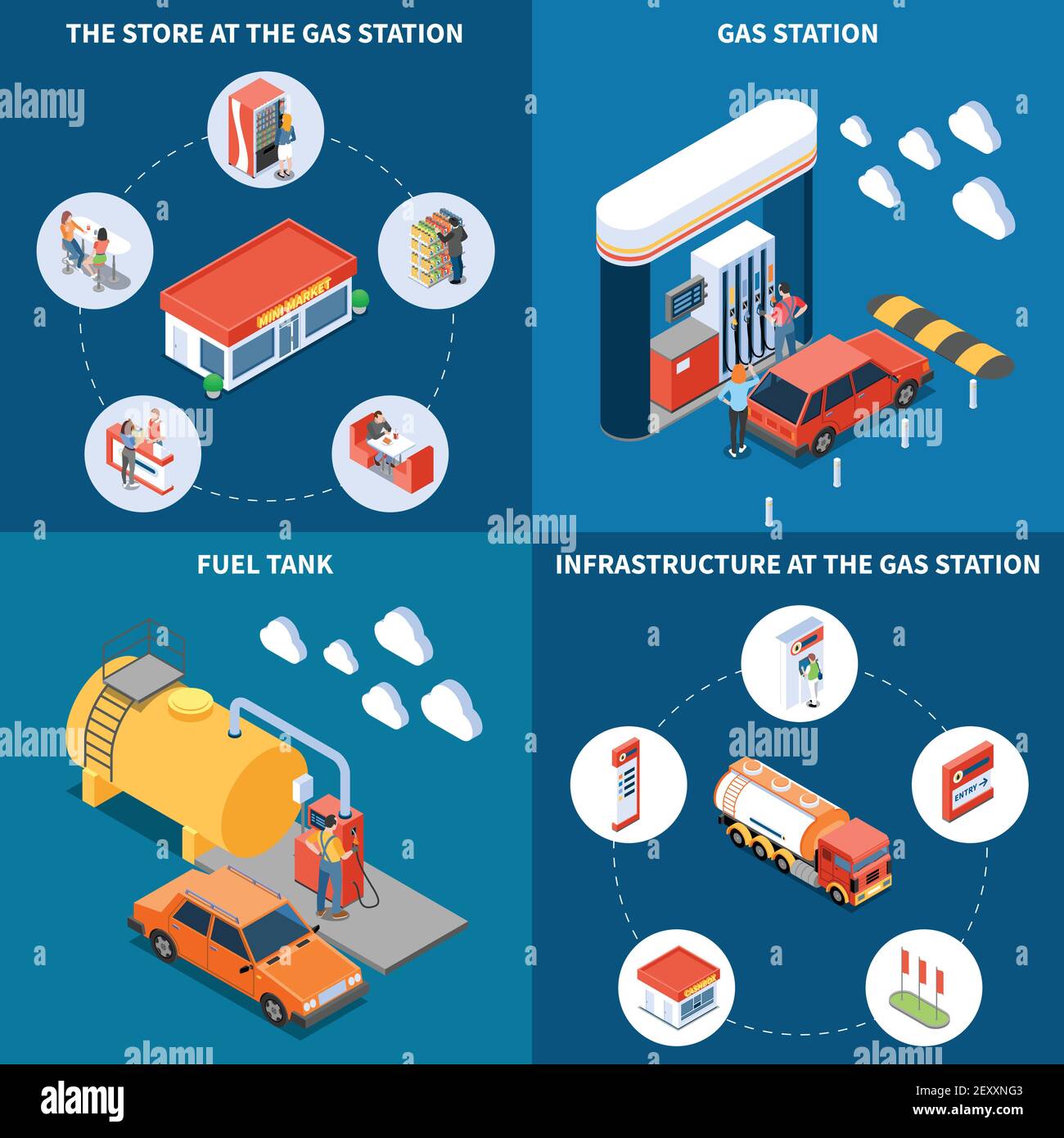 Gas station with infrastructure objects including fuel tank and store ...