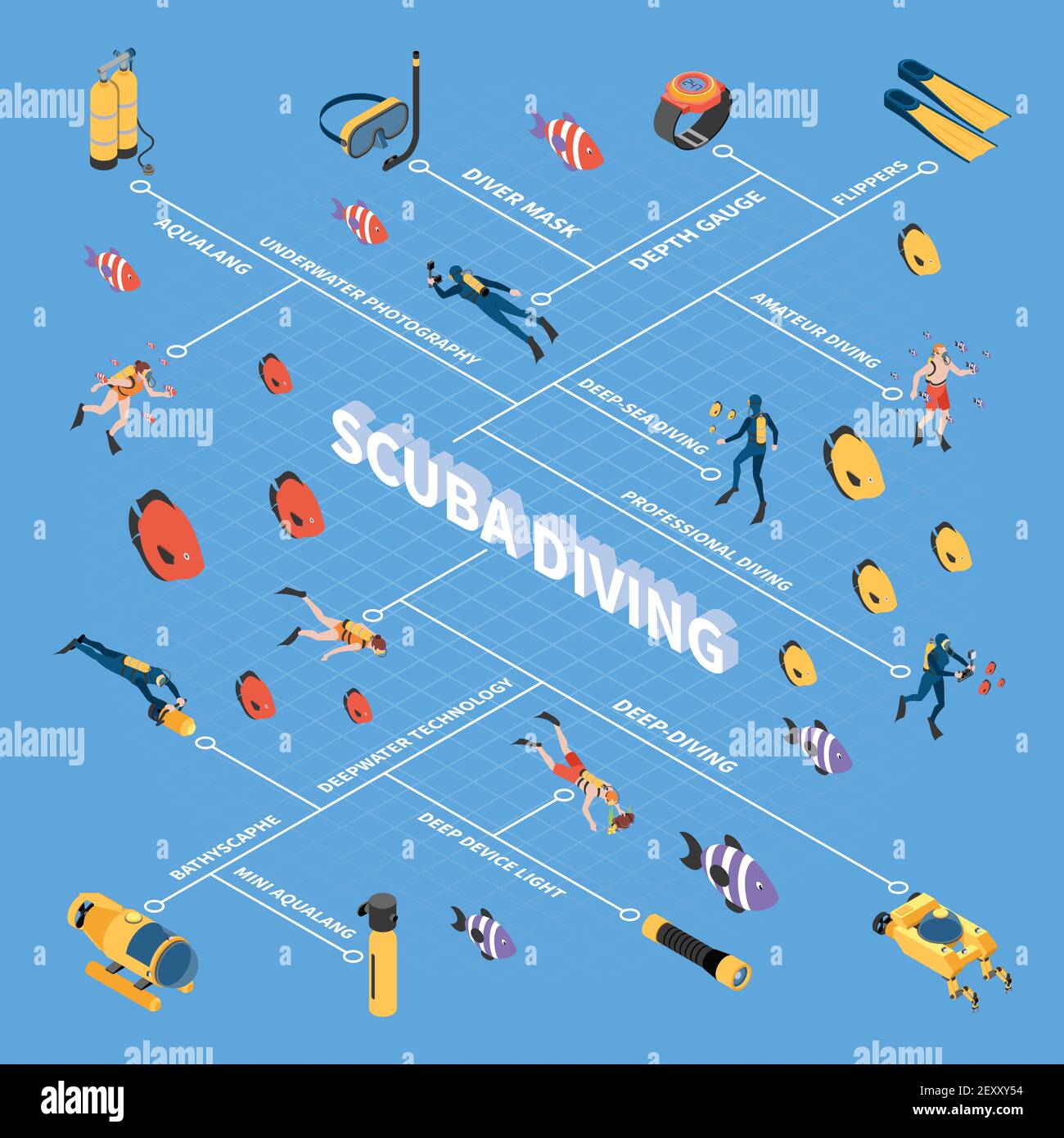 Human characters during scuba diving underwater vehicles and equipment ...