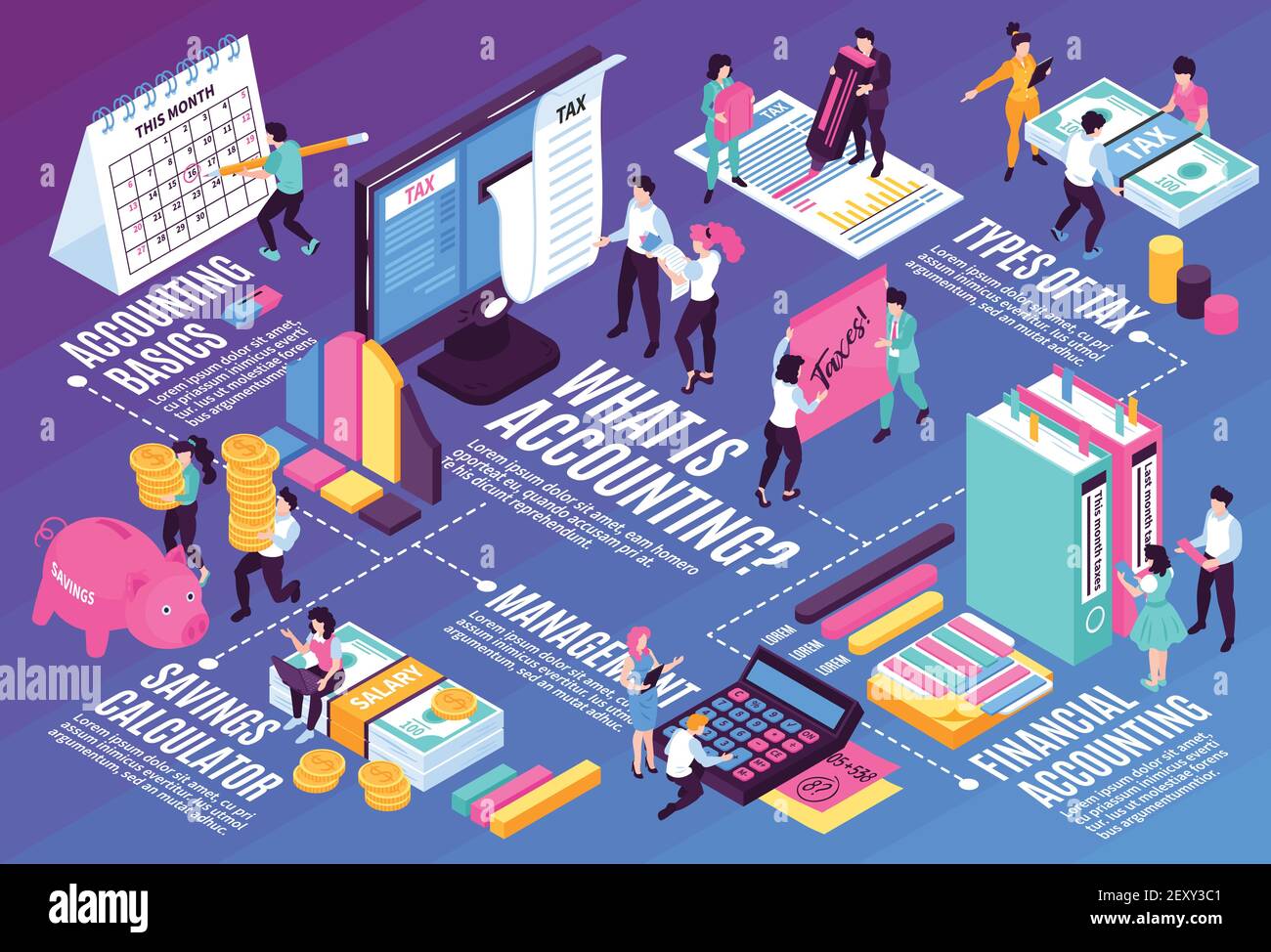 Isometric accounting horizontal flowchart composition with images of ...