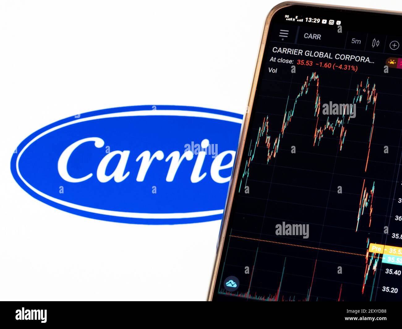 In this photo illustration the stock market information of Carrier ...