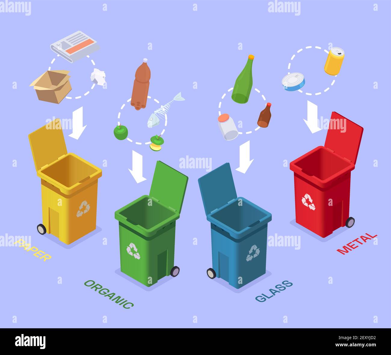 Garbage waste recycling isometric composition with conceptual images of ...