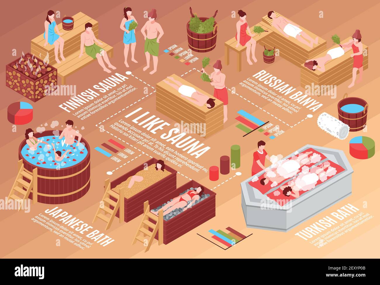 Human characters and various bath houses isometric flowchart with ...