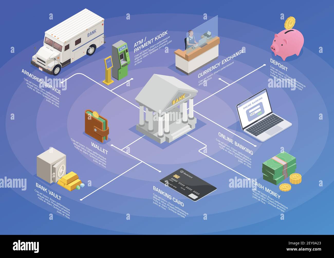 Banking financial isometric composition with isolated conceptual icons ...