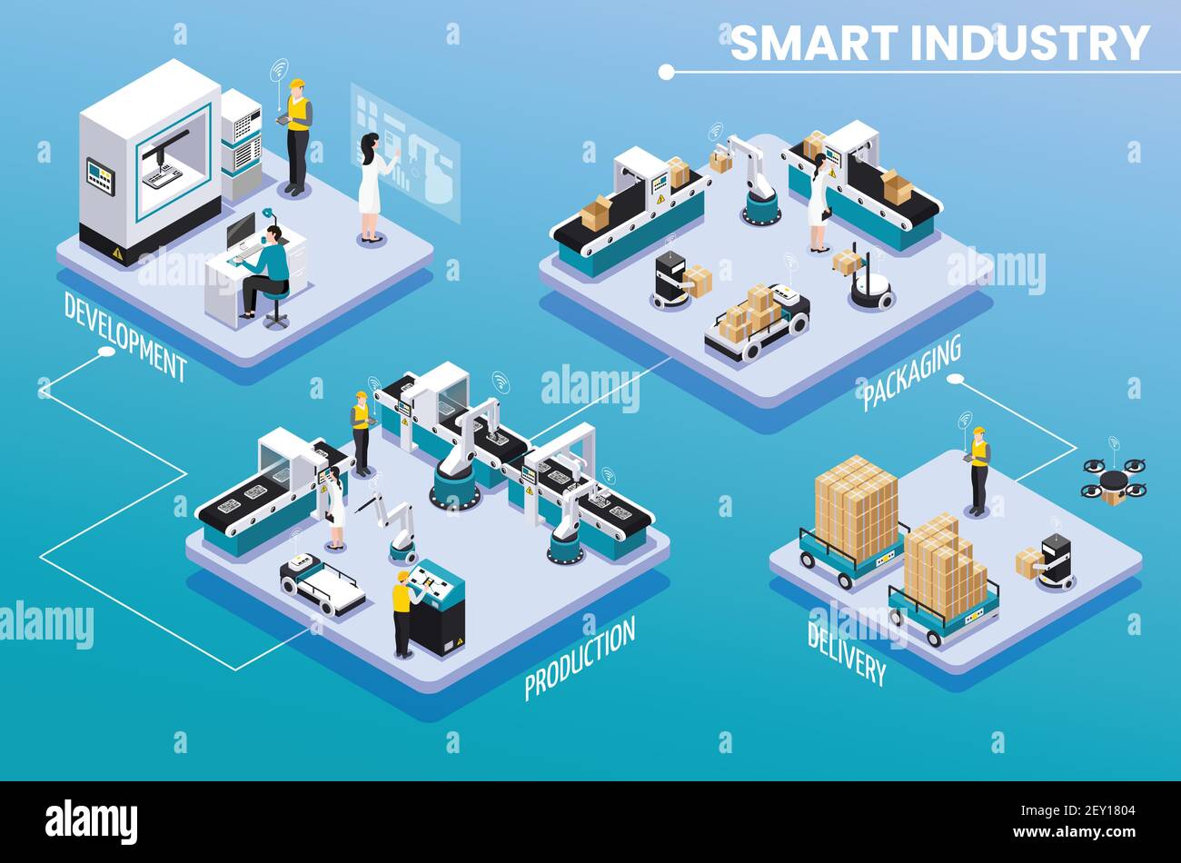 Colored isometric smart industry infographic with development ...