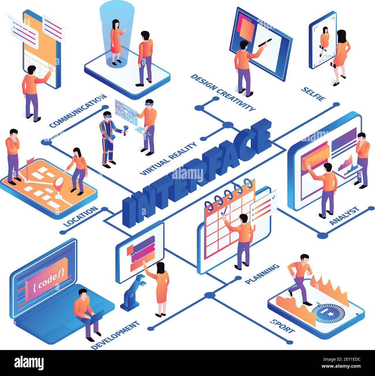 Isometric people interfaces flowchart composition with human characters ...