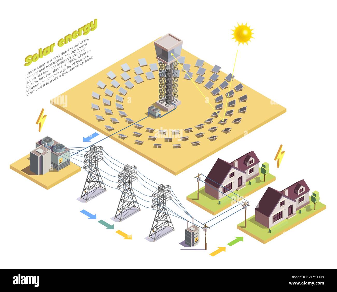 Green energy production and consumption isometric composition with ...