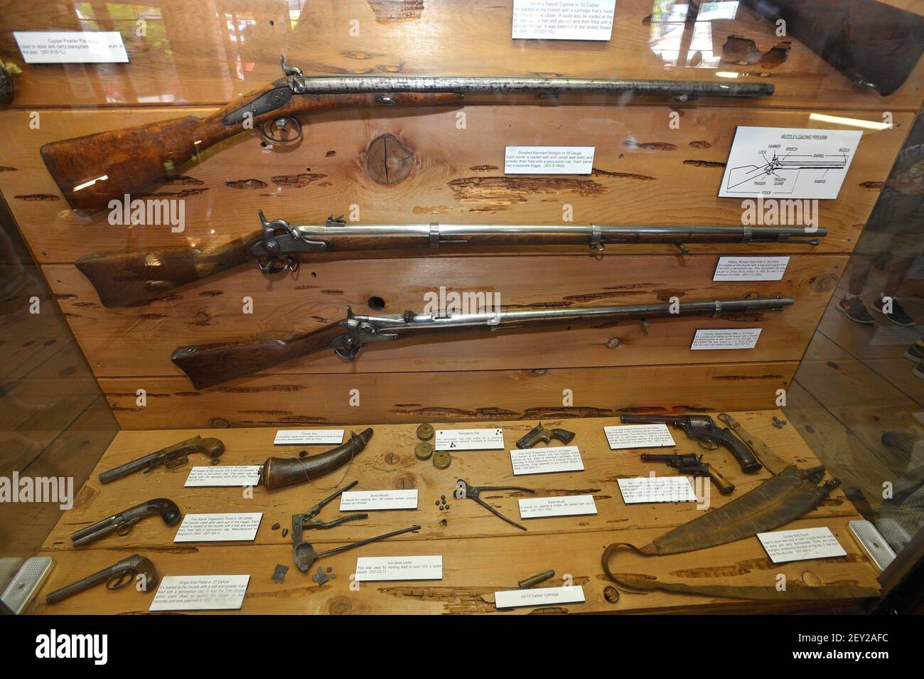 Guns are displayed inside the Columbia Museum showing pieces from the ...
