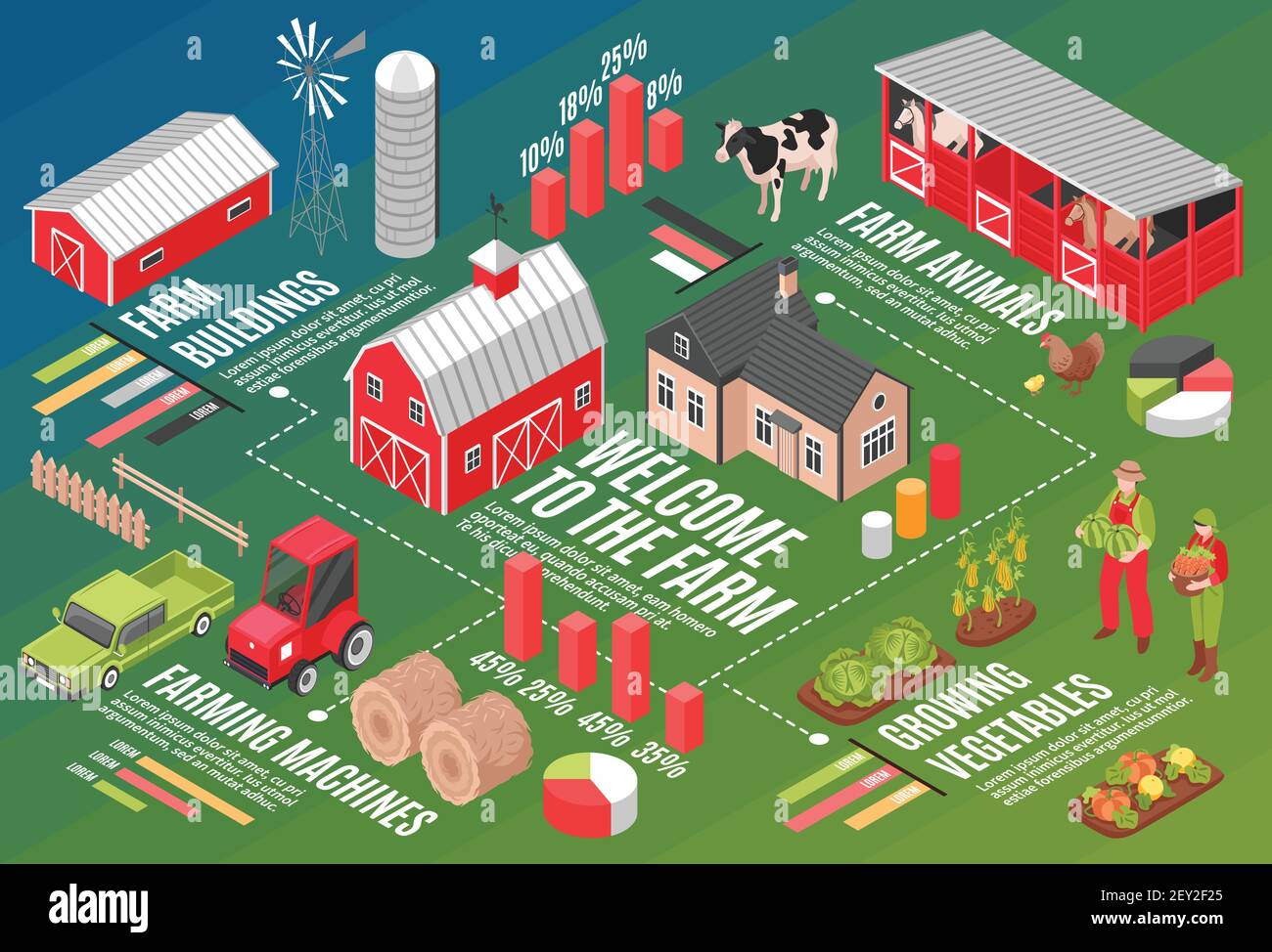 Isometric farm horizontal flowchart composition with infographic symbols graph icons editable ...