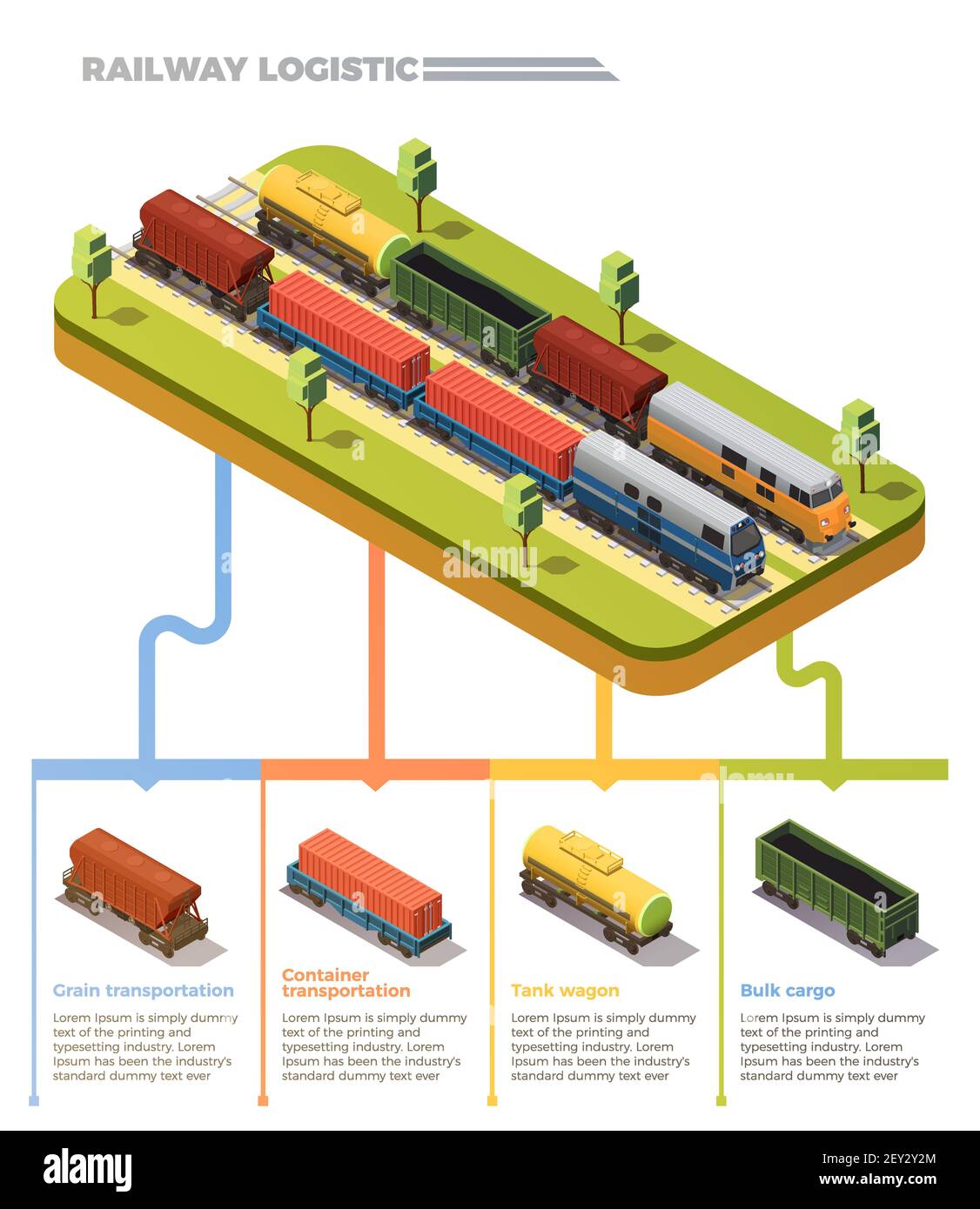 Railway logistic freight trains isometric infographic chart with bulk ...