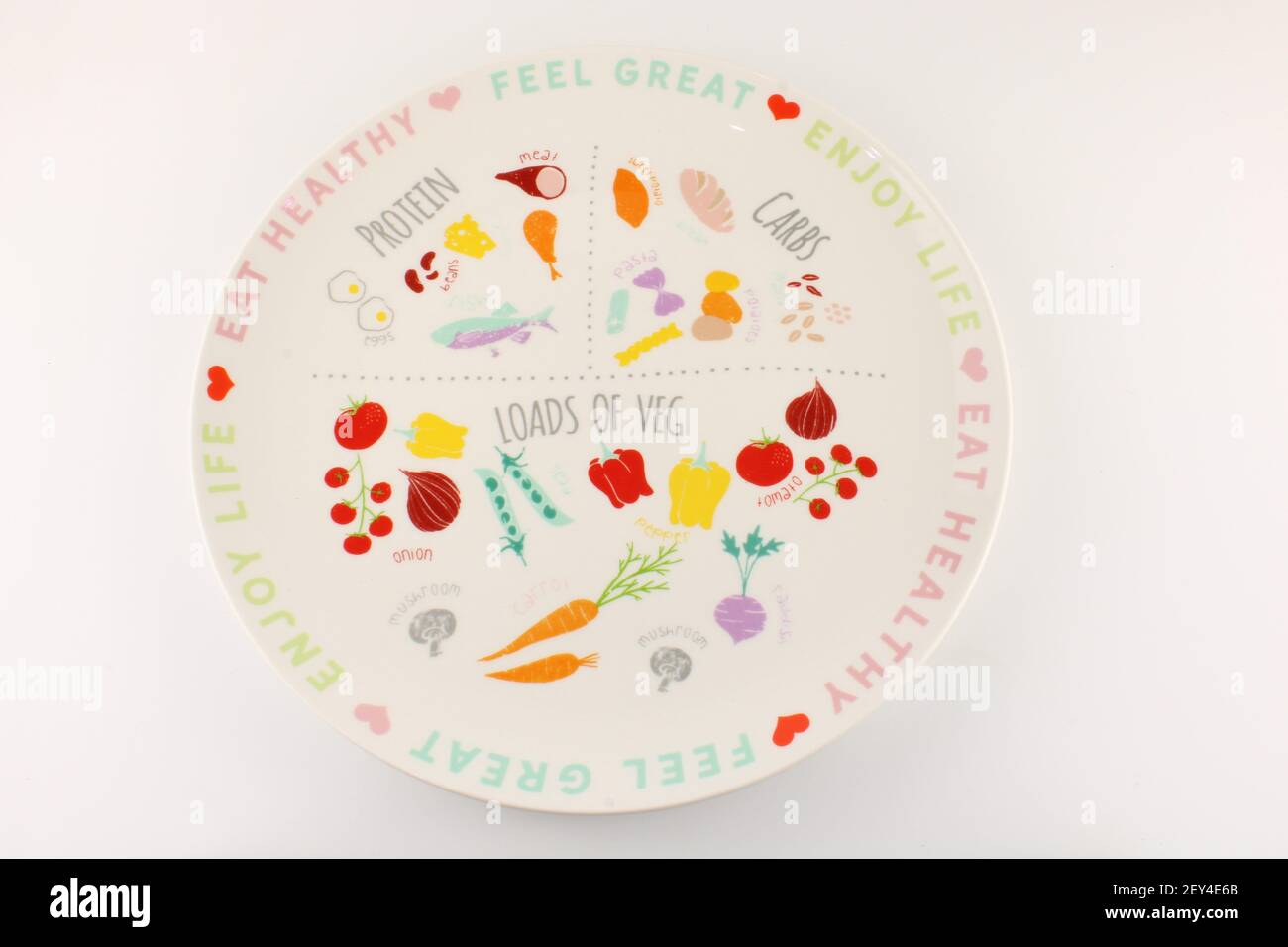 Portion control hi-res stock photography and images - Alamy