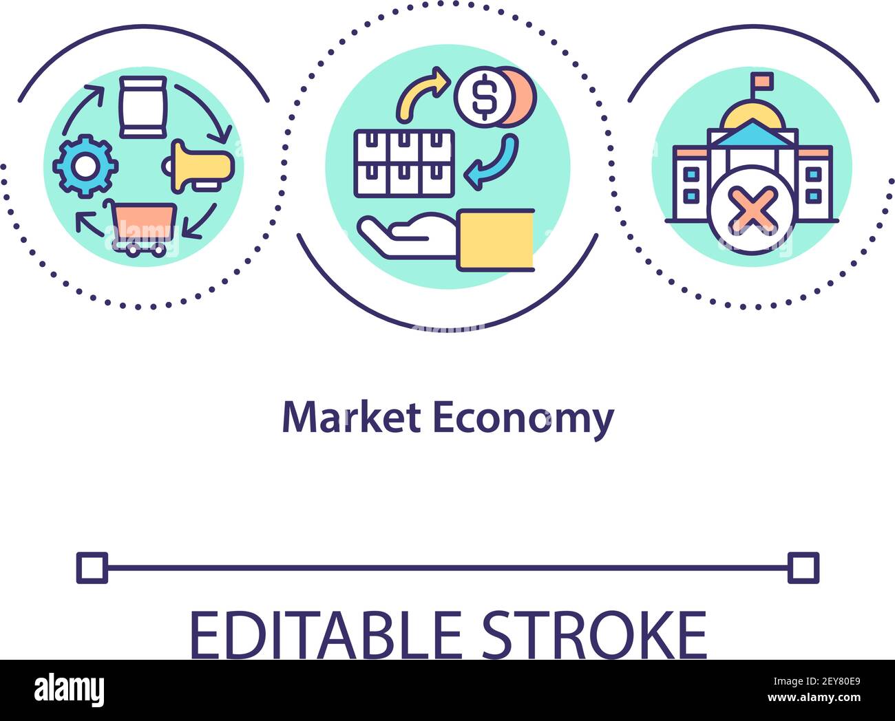Market Economy Definition