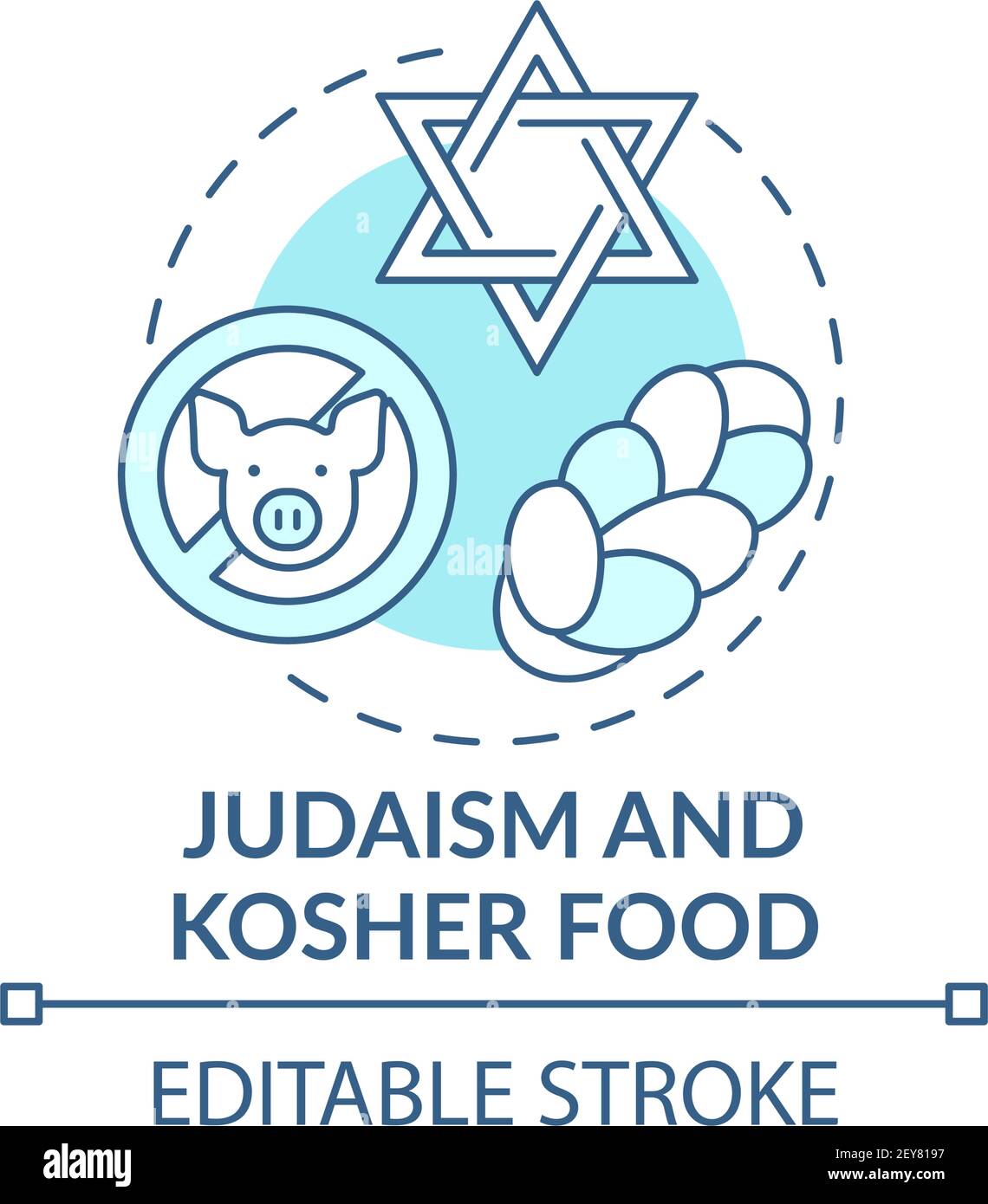 Kosher Meat Diagram