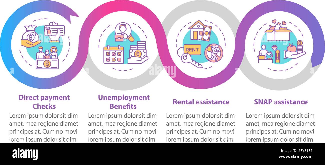 Payments and salary support for people vector infographic template ...