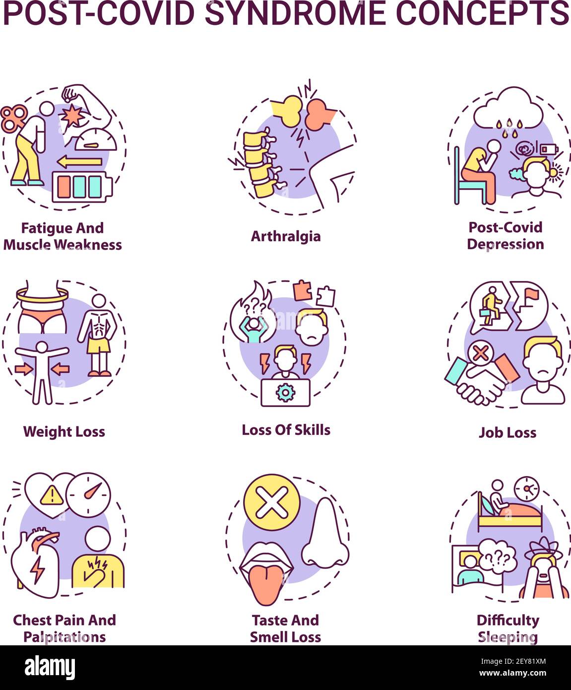 Post virus syndrome Stock Vector Images - Alamy