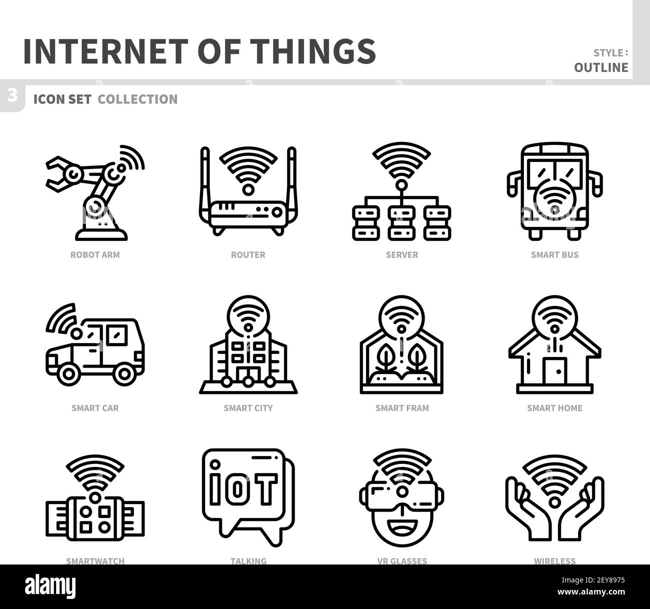 internet of things icon set,outline style,vector and illustration Stock ...