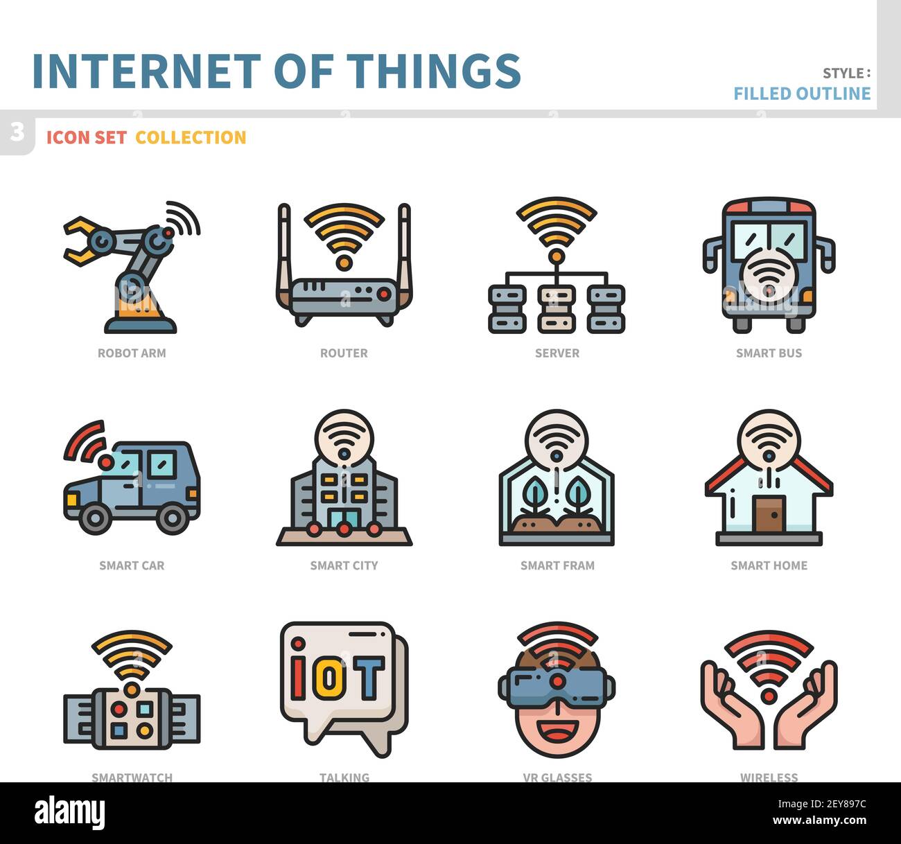 internet of things icon set,filled outline style,vector and ... internet of things icon set,filled outline style,vector and ...