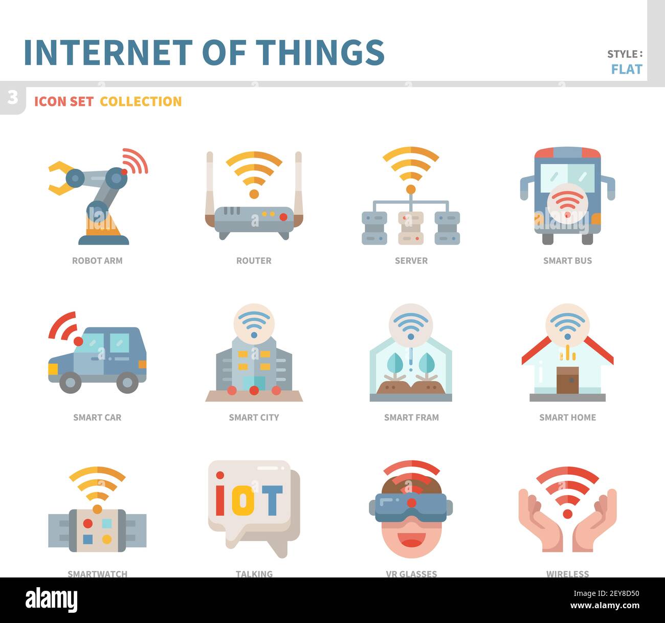 internet of things icon set,color flat style,vector and illustration ...