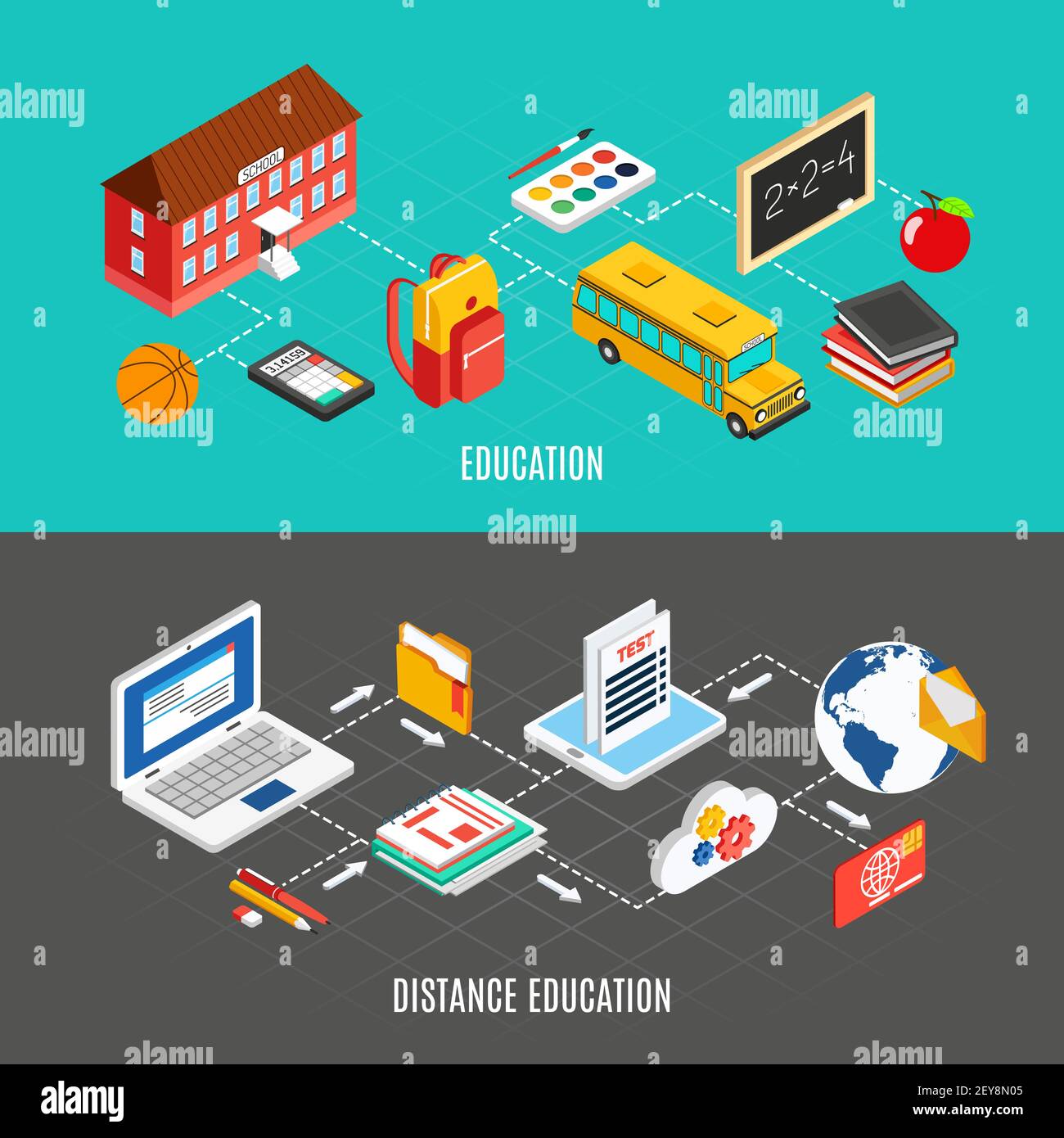 Isometric horizontal education banners set with different objects for ...