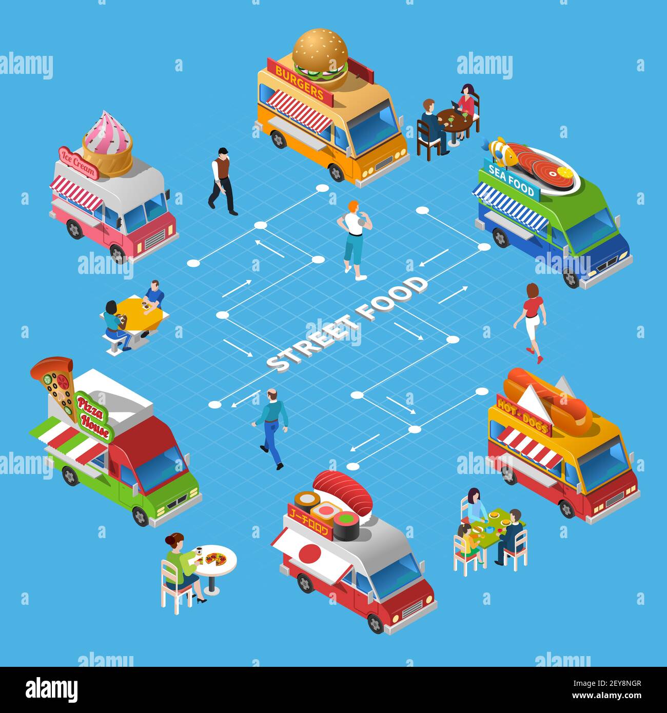 Street food isometric flowchart with customers vehicles and various ...