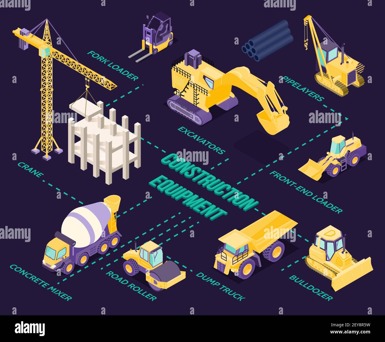 Isometric infographics with construction equipment and machinery on ...
