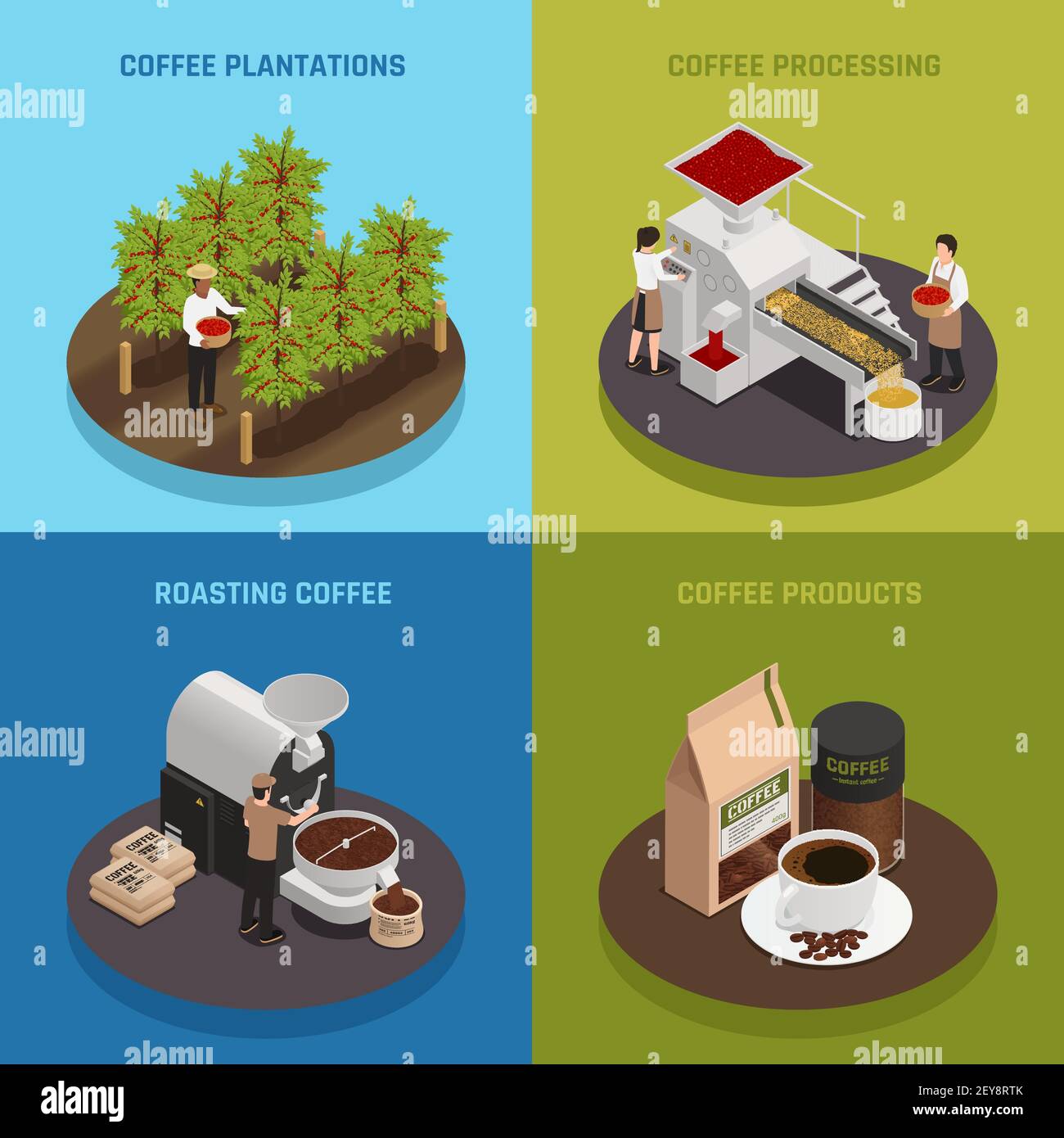 Coffee industry production isometric 2x2 design concept with text ...