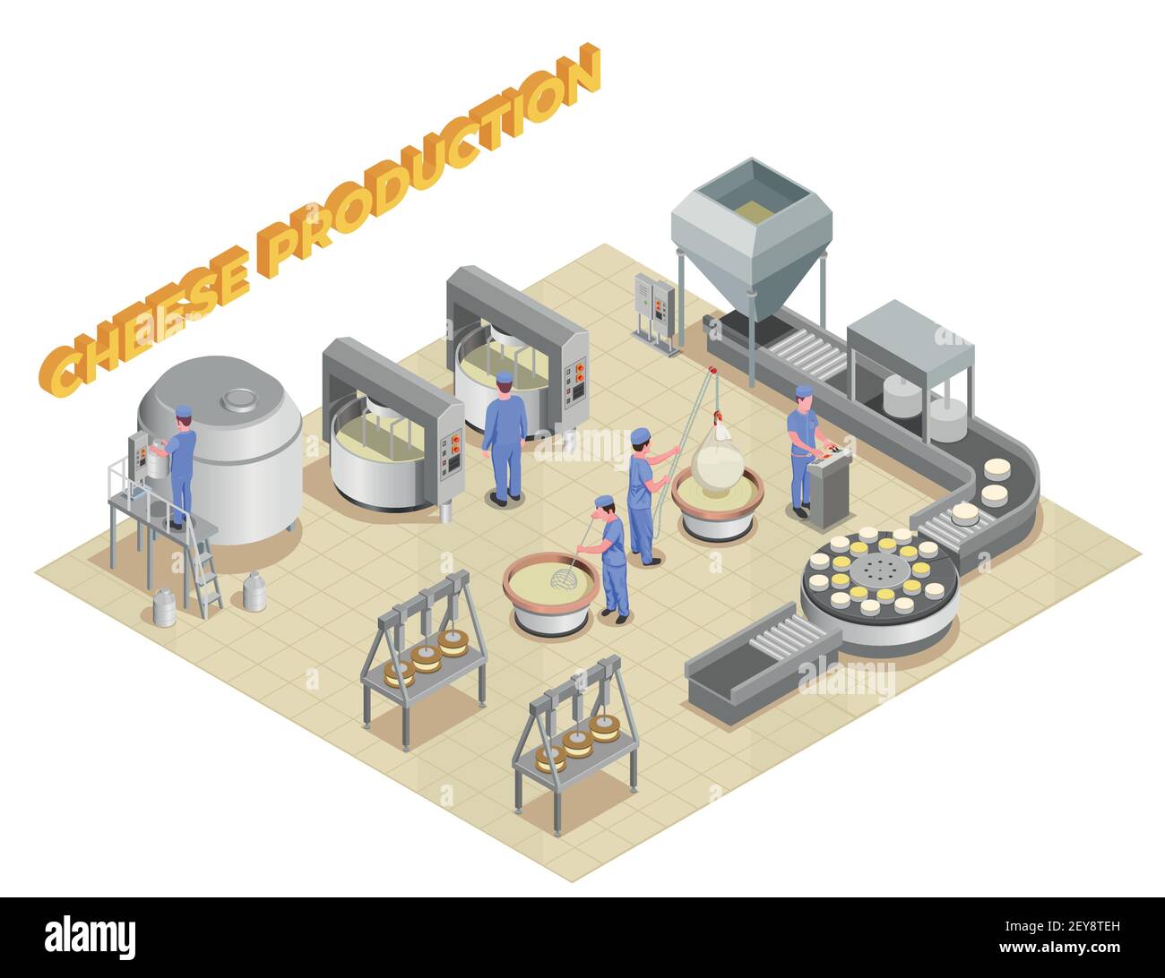 Cheese production isometric composition with elements of factory ...