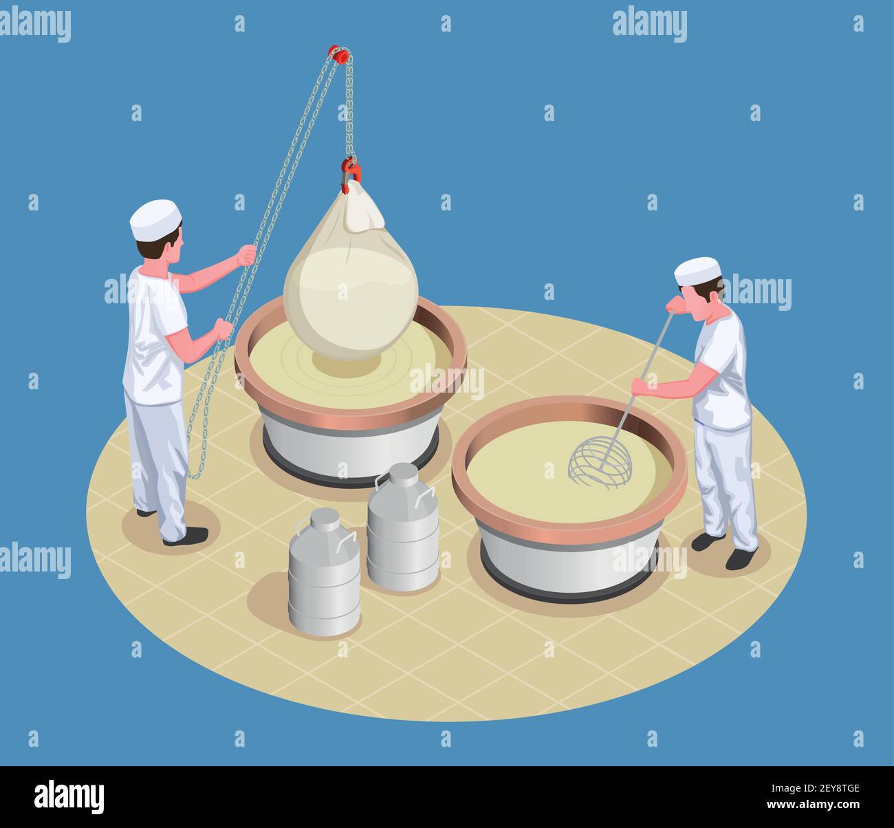 Cheese making isometric poster with two manufacture workers kneading ...