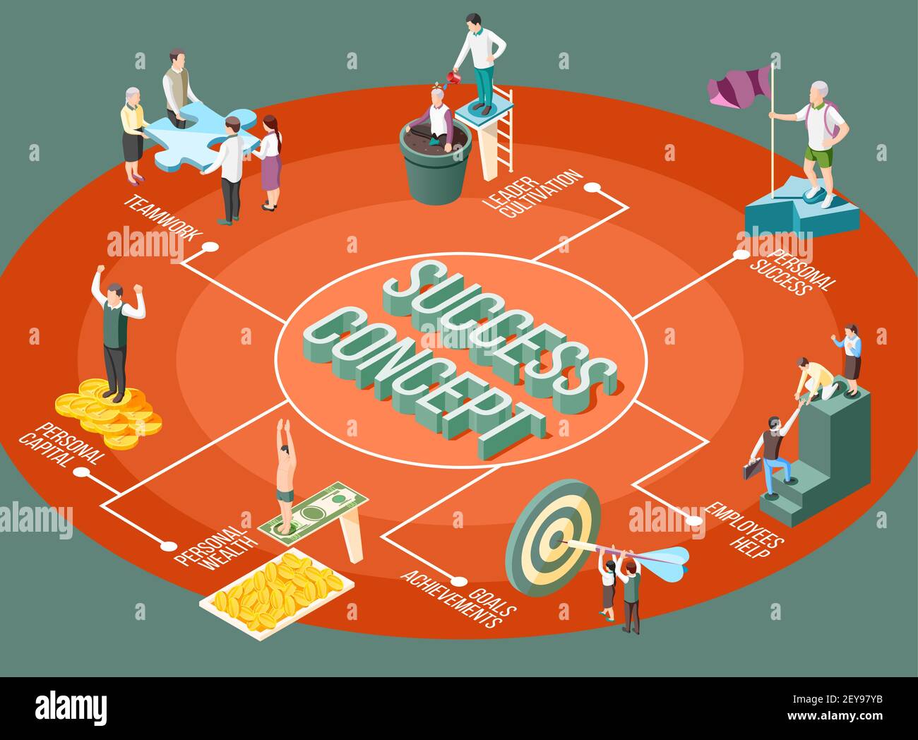 Success concept isometric flowchart with isolated conceptual images of ...