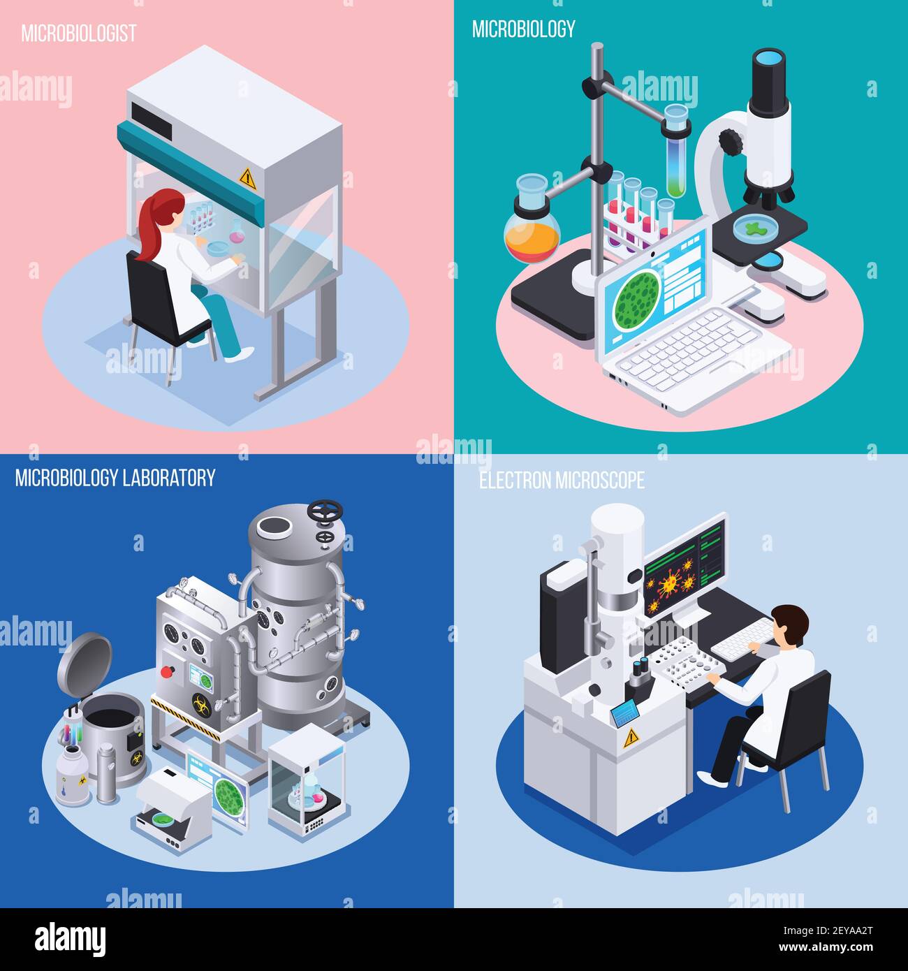 Microbiology laboratory 2x2 design concept set of objects for science ...