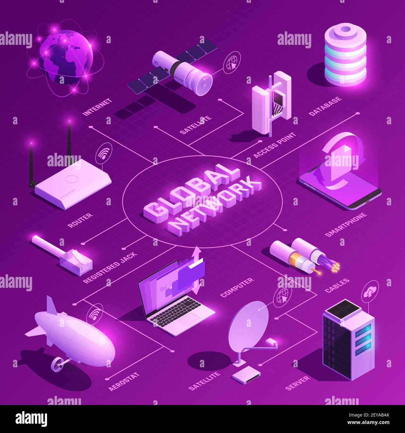 Global network isometric flowchart with glowing icons of equipment for ...