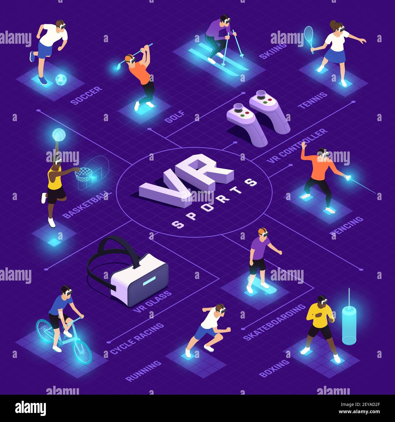 VR sports isometric flowchart with human characters in virtual reality ...