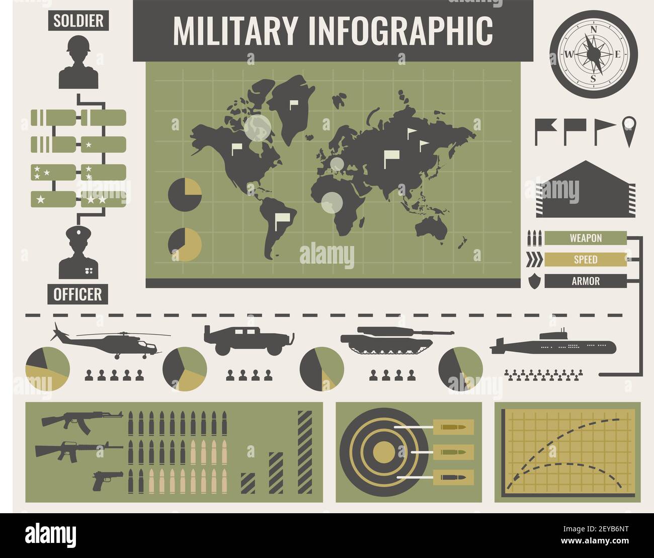 Army infographics template with world map on khaki background in center ...