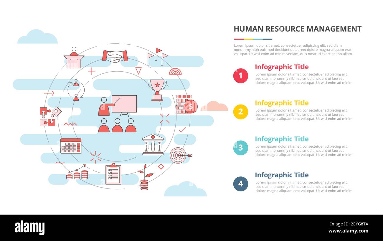 hrm human resource management concept for infographic template banner ...