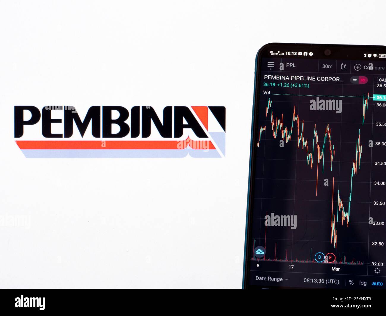 In this photo illustration the stock market information of Pembina ...