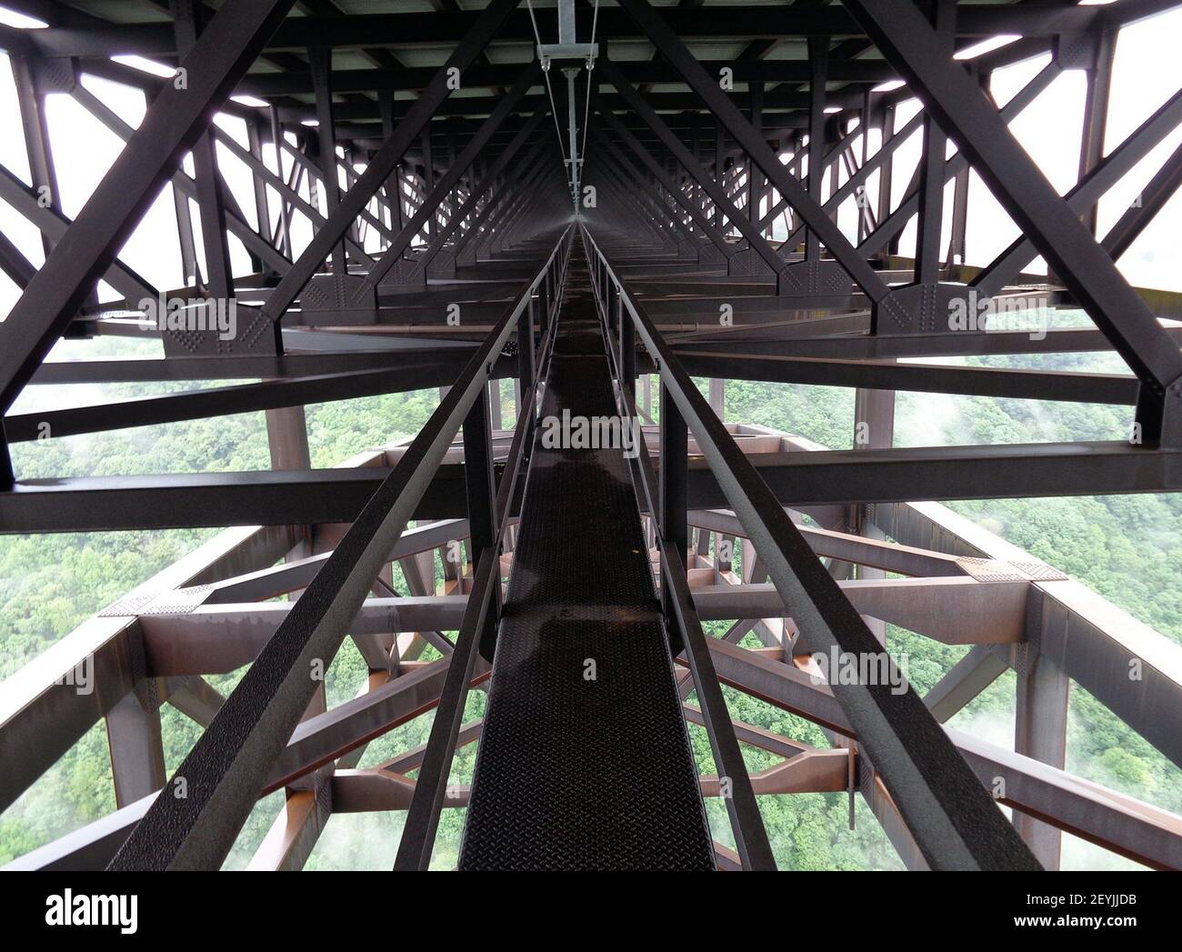 New River Gorge Bridge Catwalk