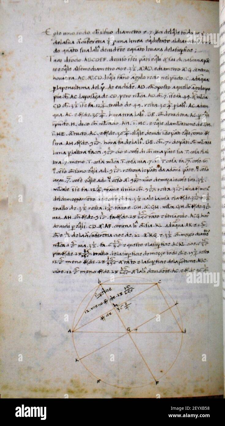 Piero della Francesca - Trattato d'Abaco f.104.v Stock Photo - Alamy