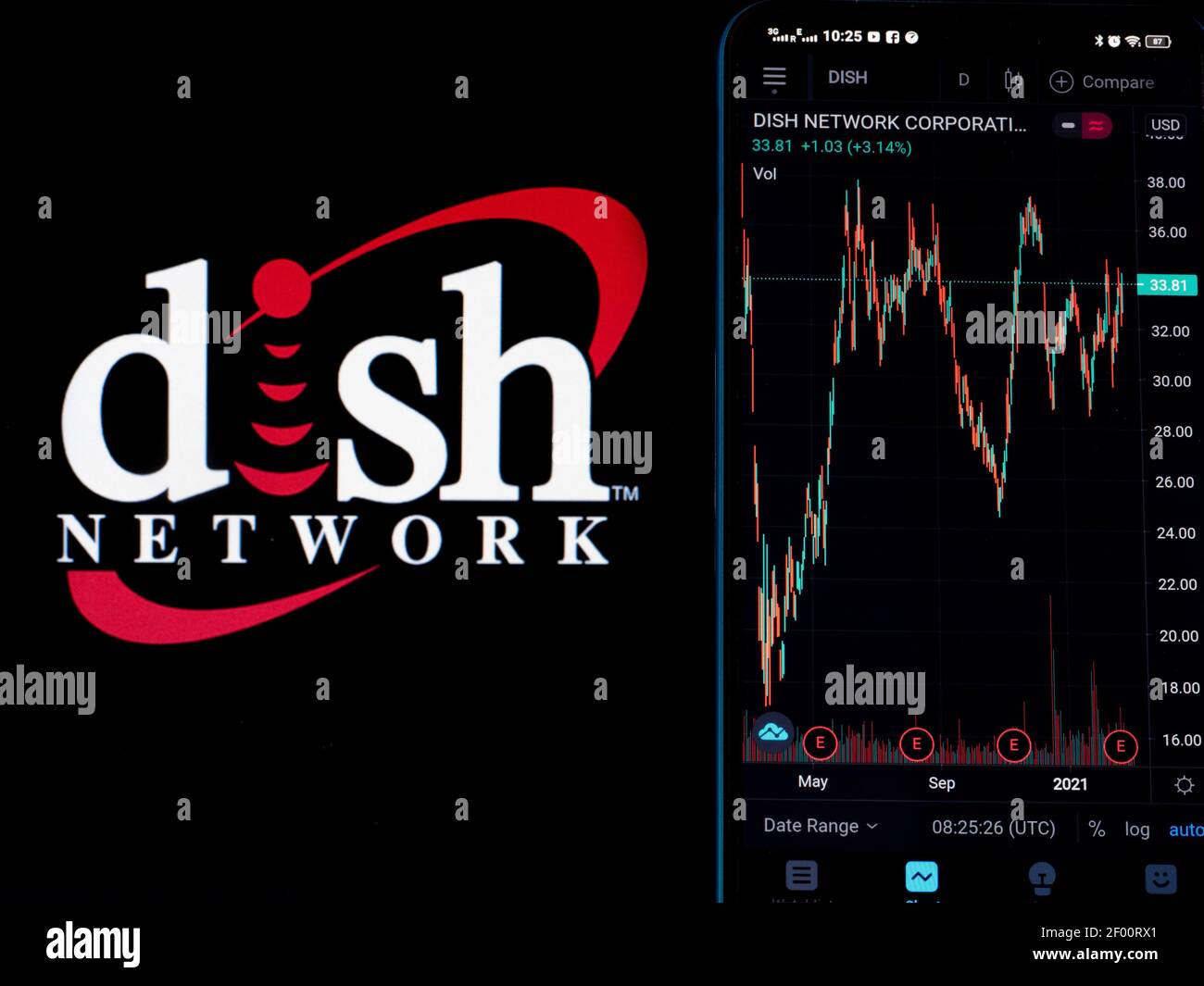 Dish network logo hi-res stock photography and images - Alamy