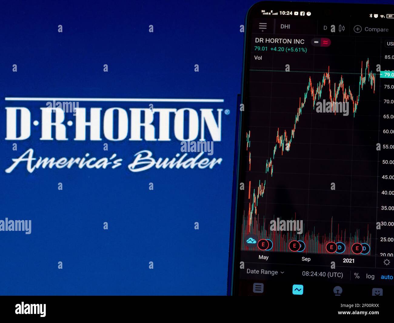 In this photo illustration the stock market information of D.R. Horton ...
