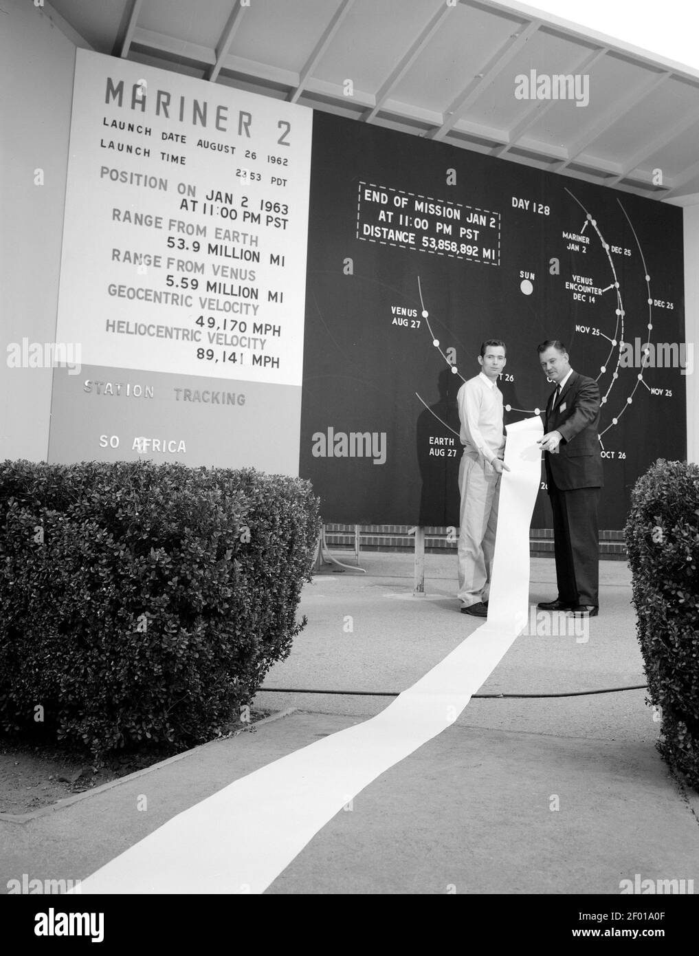 On Dec. 14, 1962, NASA's Mariner 2 spacecraft sailed close to the ...