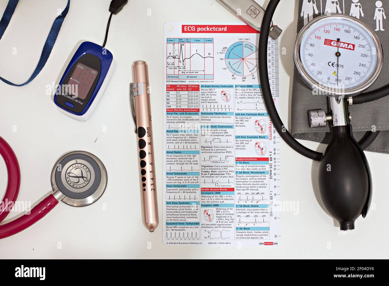 medical devices: pulse oximeter, sphygmomanometer, stethoscope, ecg ...