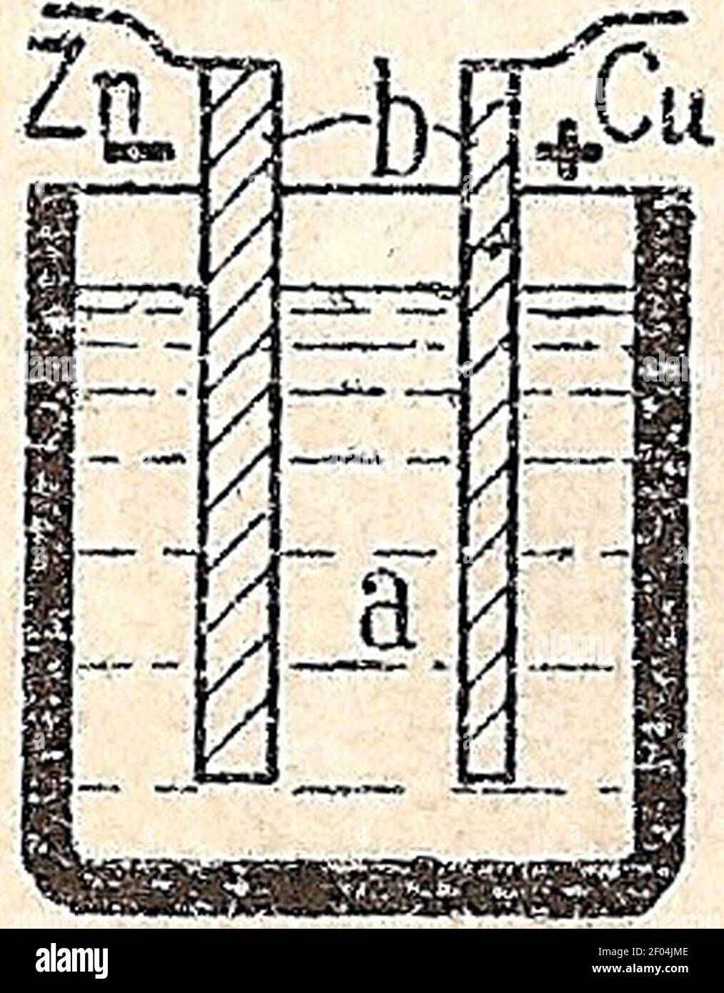 Voltaica hi-res stock photography and images - Alamy