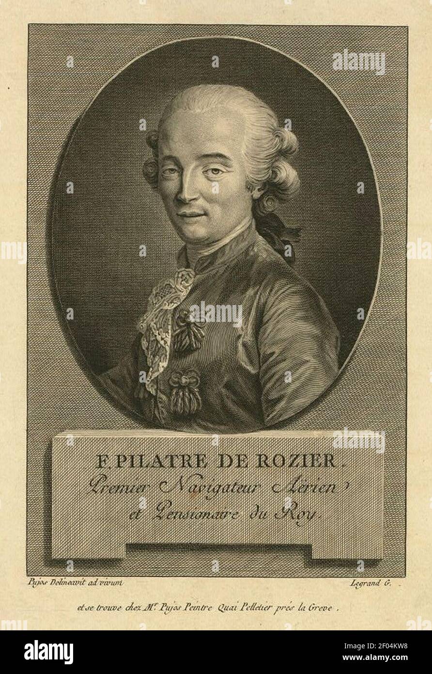 Pilatre de rozier hi-res stock photography and images - Alamy
