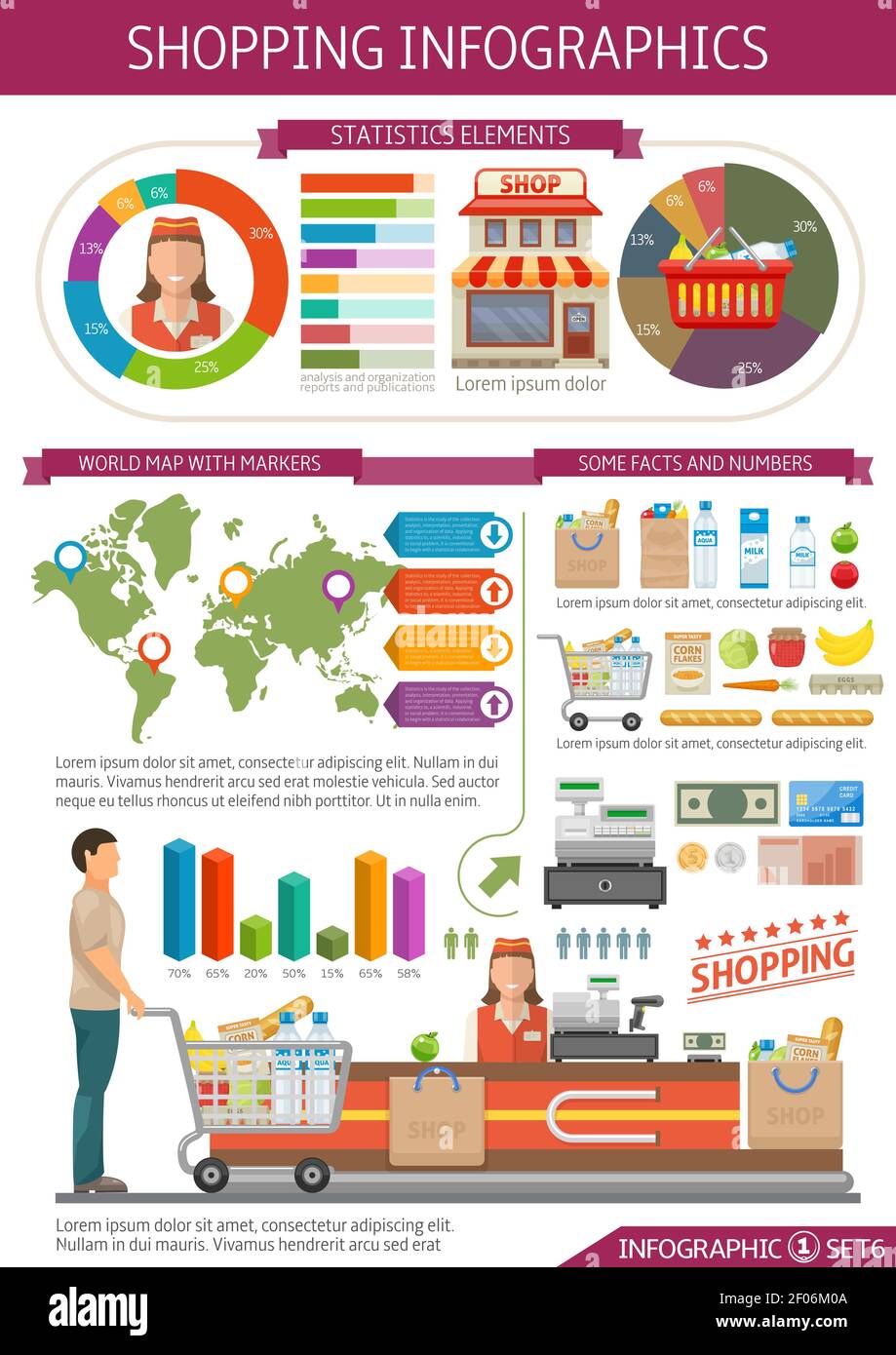 Shopping infographics template with world map money employee and ...