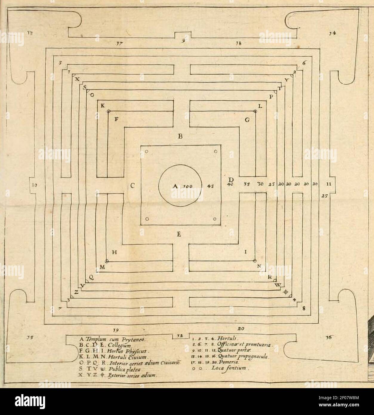 Plan der Stadt Christianopolis - Tafel 1 Stock Photo - Alamy