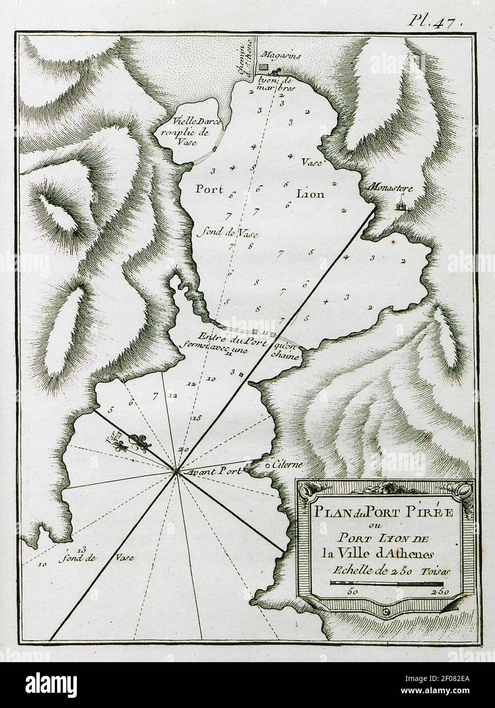 Plan du port Pirée ou port Lyon de la ville d'Athenes - Bellin Jacques ...