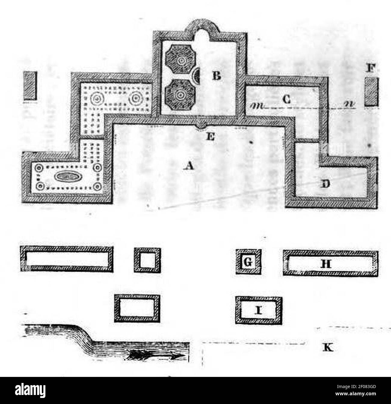 Plan d'un phalanstère par Considerant Stock Photo - Alamy